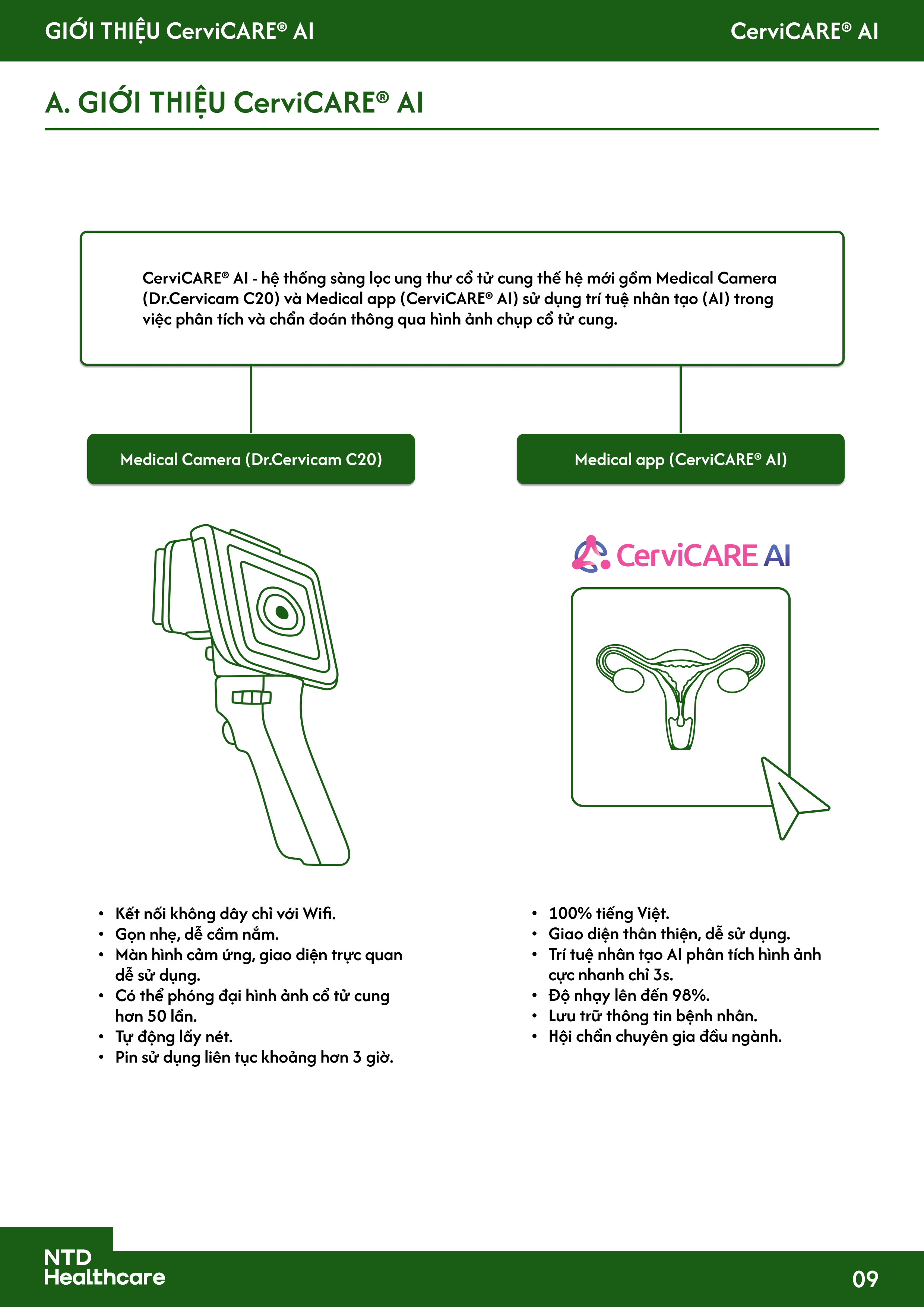 NTD HealthCare - Tiên phong trong giải pháp y tế hiện đại